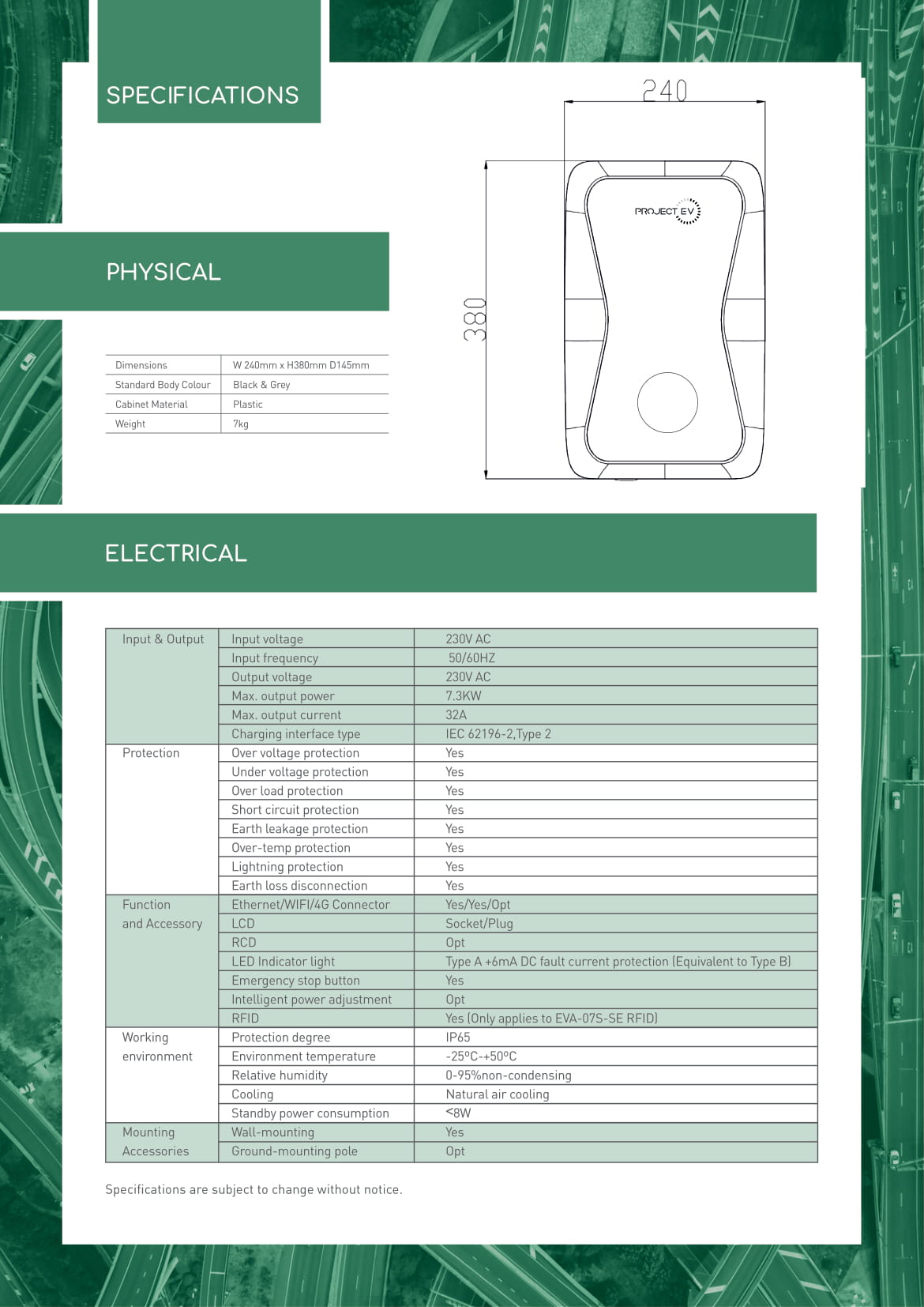 PV Dobson - Rapid Charge